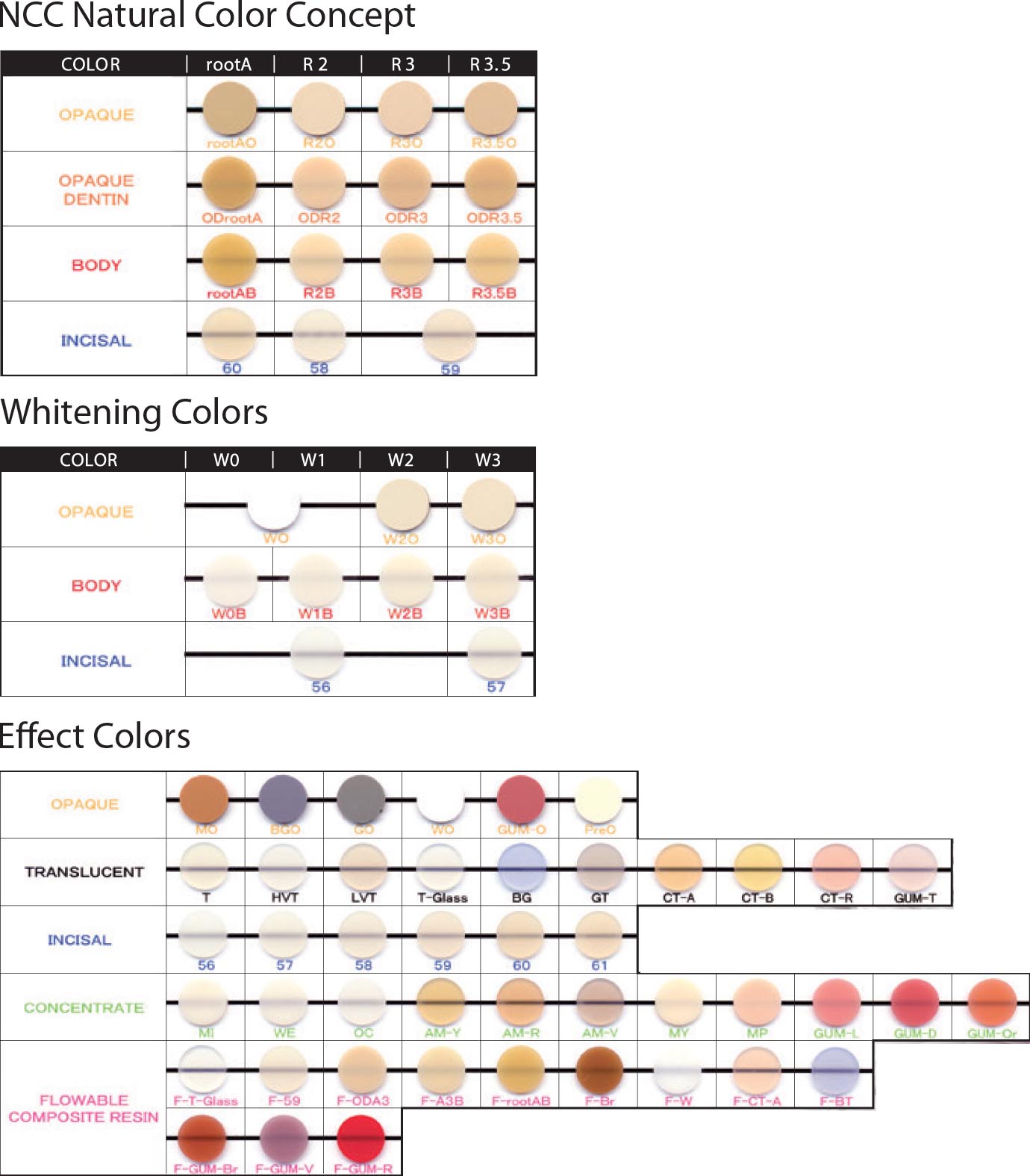 Ceramage Body 4,6gr – Deligiannis Dental